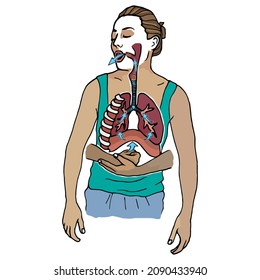 How Abdominal Thrusts Work Organ Stomach Stock Vector (Royalty Free ...