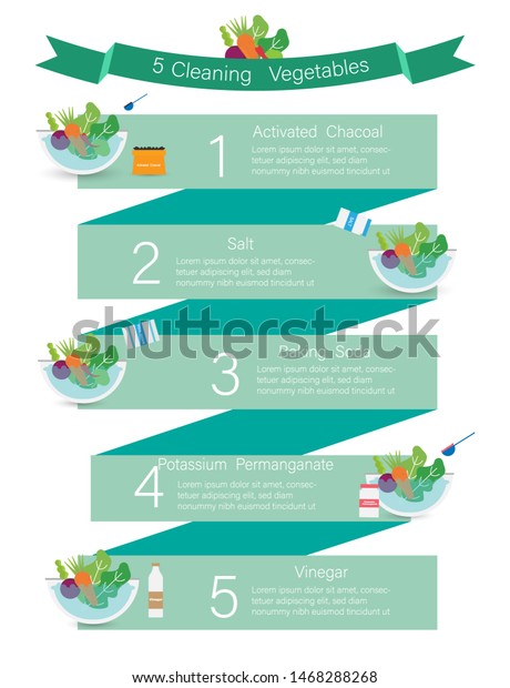 How Clean Vegetables Cooking 5 Cleaning Stock Vector (Royalty Free ...