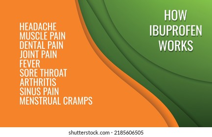 How Ibuprofen Works Vector Illustration Medical Stock Vector (Royalty ...