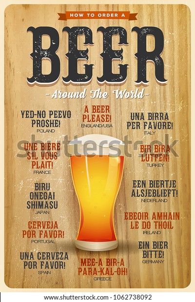 How Order Beer Around World Poster Stock Vector (Royalty Free) 1062738092