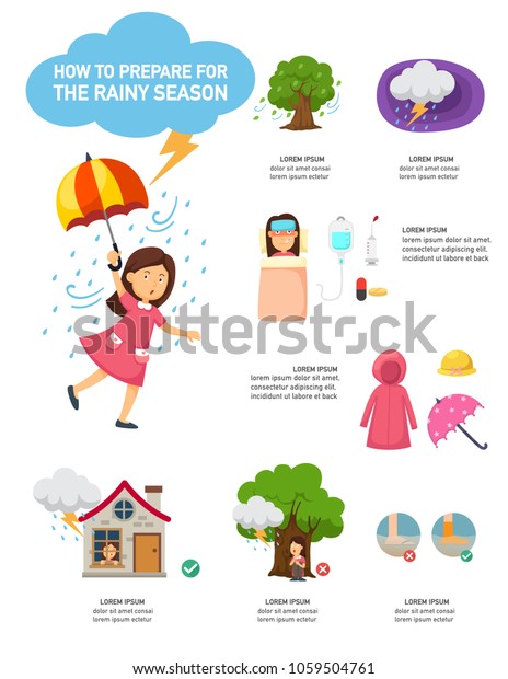 How Prepare Rainy Season Infographicvector Illustration Stock Vector ...