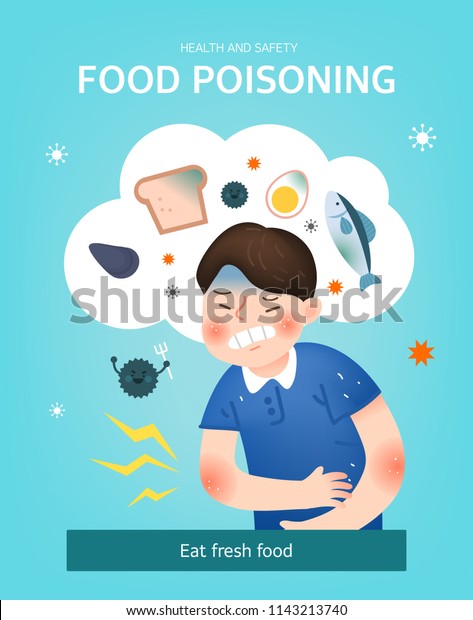 How Prevent Food Poisoning Stock Vector (Royalty Free) 1143213740