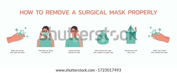 How Remove Surgical Mask Properly Infographic Stock Vector (Royalty ...
