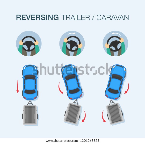 How Reverse Trailer Caravan Steering Wheel Stock Vector (Royalty Free ...