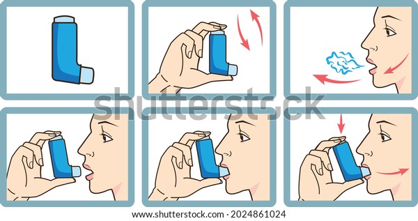 How to use an Asthma inhaler full colour vector. Metered dose inhaler ...