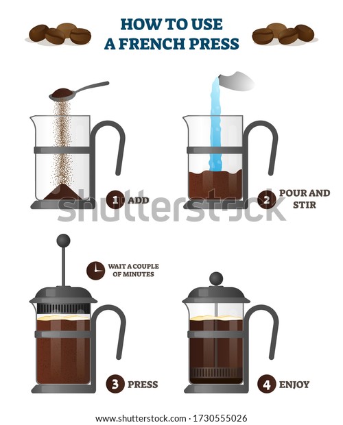 How Use French Press Vector Illustration Stock Vector (Royalty Free ...