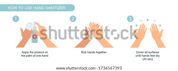 How to use hand sanitizer step by step instructions and guidelines ...