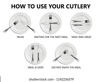 Dining Etiquette Signs Waiter Location Cutlery Stock-foto 641462464 ...