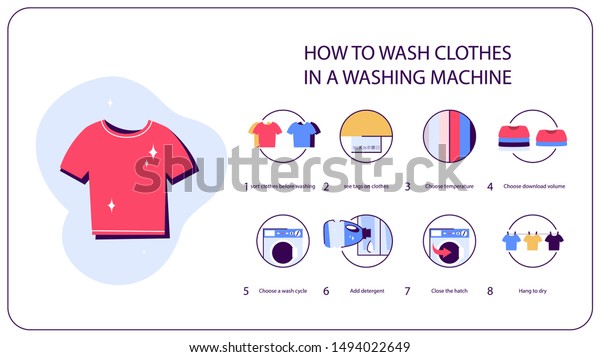 How Wash Clothes Washing Machine Instruction Stock Vector (Royalty Free ...