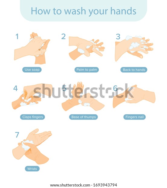 How Wash Your Hands Step By Stock Vector (Royalty Free) 1693943794