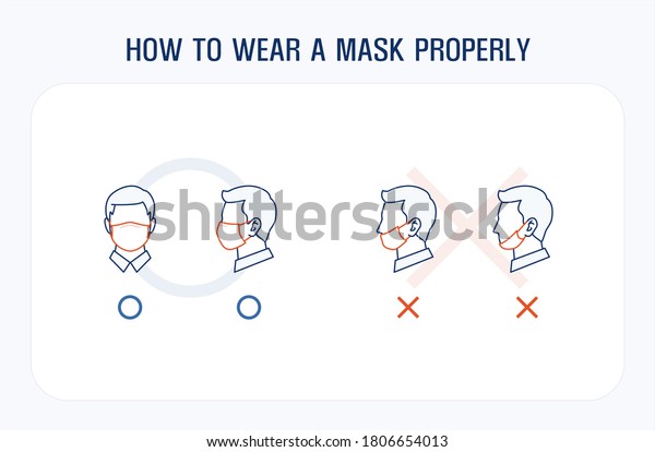 How to wear a face mask properly: infographic line icons. correct and ...