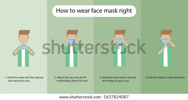 How Wear Mask Correct Presenting Correct Stock Vector (Royalty Free ...