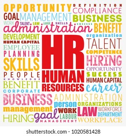 13,352 Hr Word Images, Stock Photos & Vectors | Shutterstock