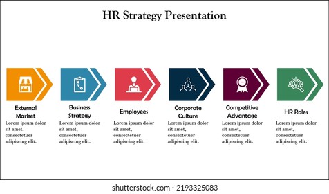 Hr Strategy Presentation Icons Description Placeholder Stock Vector ...