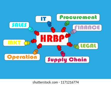 Hrbp : 2 images, photos et images vectorielles de stock | Shutterstock