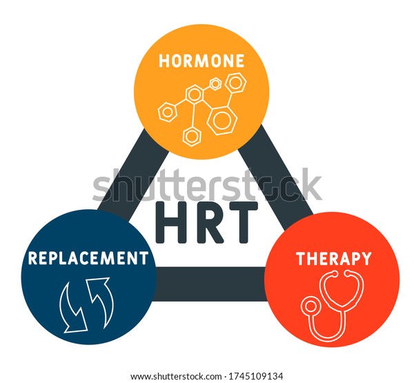 Hrt Hormone Replacement Therapy Acronym Medical: เวกเตอร์สต็อก (ปลอดค่า ...