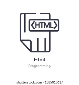 Html Outline Icon Isolated Line Vector Stock Vector (Royalty Free ...