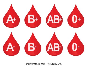 Human Blood Types Vector Illustration Stock Vector (Royalty Free ...