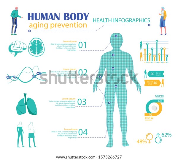 Human Body Aging Prevention Infographics Flat Stock Vector (Royalty ...