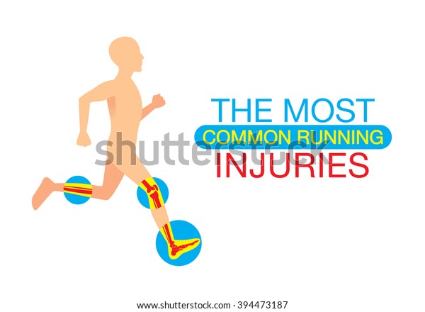 Human Body Part Common Injuries Form Stock Vector (Royalty Free ...