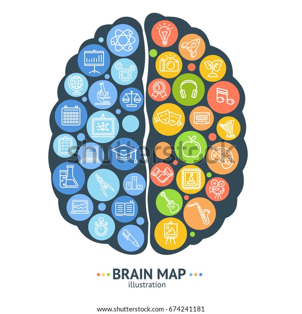 Human Brain Map Concept Card Left Stock Vector (Royalty Free) 674241181 ...