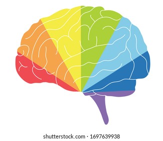 5,961 Brain rainbow Images, Stock Photos & Vectors | Shutterstock