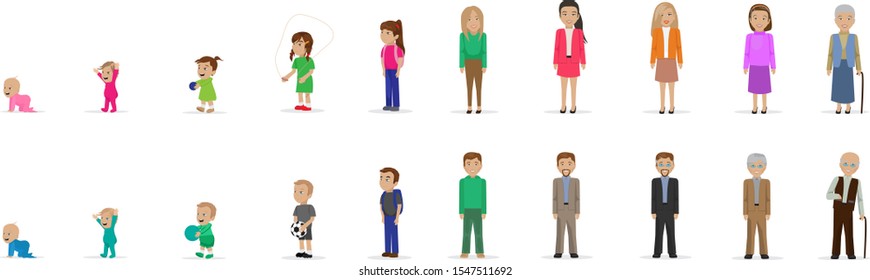 Human Life Cycle Stages Set Isolated Stock Vector (Royalty Free ...