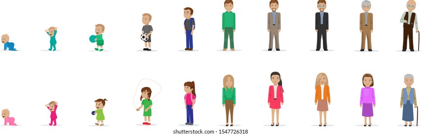Human Life Cycle Stages Set Isolated 스톡 벡터(로열티 프리) 1547726318 ...