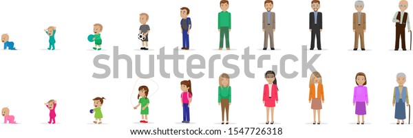 Human Life Cycle Stages Set Isolated 스톡 벡터(로열티 프리) 1547726318 ...