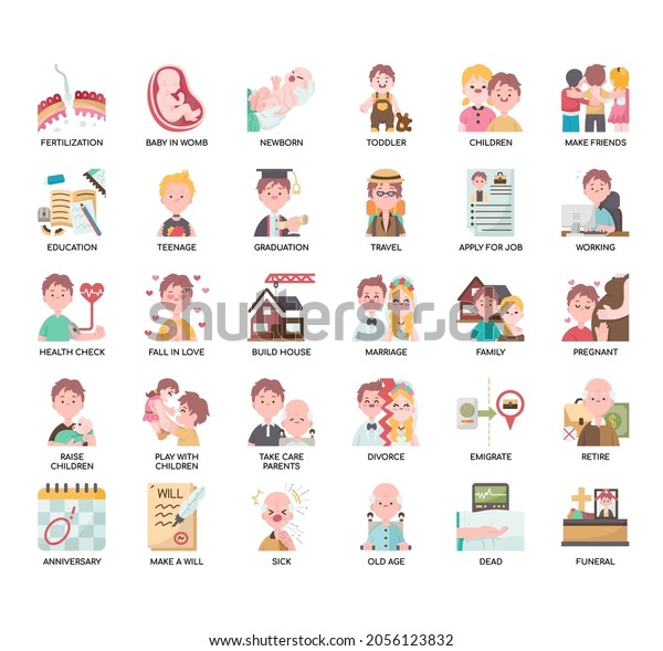 Human Life Cycle Thin Line Pixel 库存矢量图（免版税）2056123832 | Shutterstock