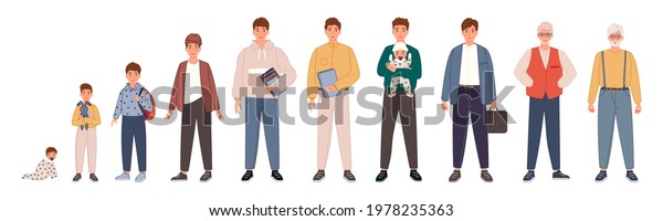 Human Life Cycles Different Ages Man Stock Vector (Royalty Free ...