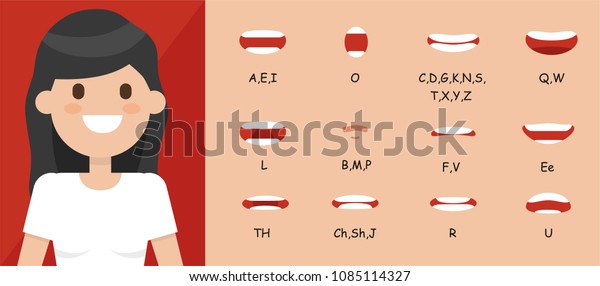 Human Mouth Set Lip Sync Collection Stock Vector (Royalty Free) 1085114327