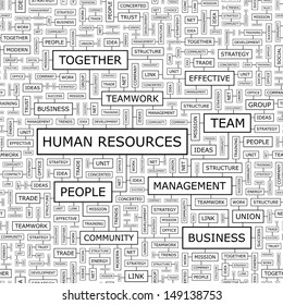 580 Human resources word art Images, Stock Photos & Vectors | Shutterstock