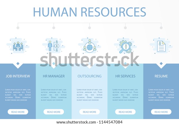 Human Resources Web Banner Infographic Concept Stock Vector (Royalty ...