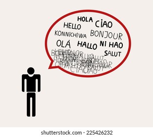 Human Silhouette Saying Hello Many Languages Stock Vector (Royalty Free ...