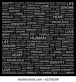 3,188 Cloud Words Human Body Images, Stock Photos & Vectors | Shutterstock