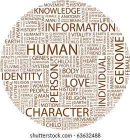 Human Word Collage On White Background Stock Vector (Royalty Free ...