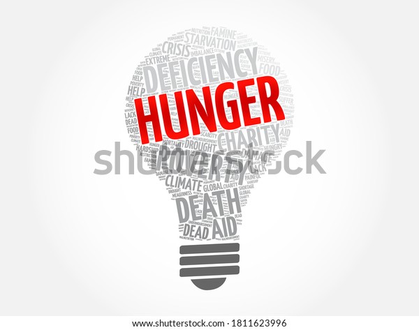 Hunger Light Bulb Word Cloud Collage Stock Vector (Royalty Free ...
