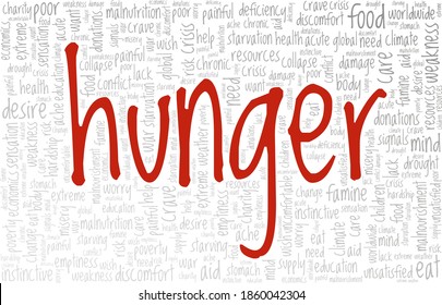 Hunger Vector Illustration Word Cloud Isolated Stock Vector (Royalty ...