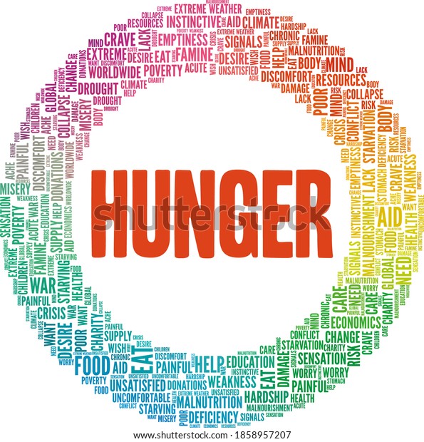 Hunger Vector Illustration Word Cloud Isolated: vetor stock (livre de ...