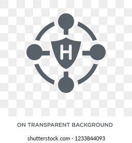 2,709 Hybrid app Images, Stock Photos & Vectors | Shutterstock