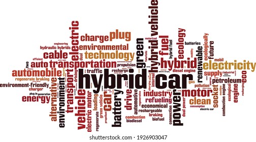 739 Hybrid word Stock Illustrations, Images & Vectors | Shutterstock