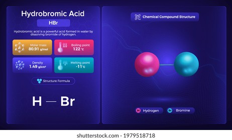 27 Hydrobromic acid Images, Stock Photos & Vectors | Shutterstock