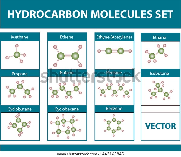 3,746 Hydrocarbon Structures Images, Stock Photos & Vectors | Shutterstock