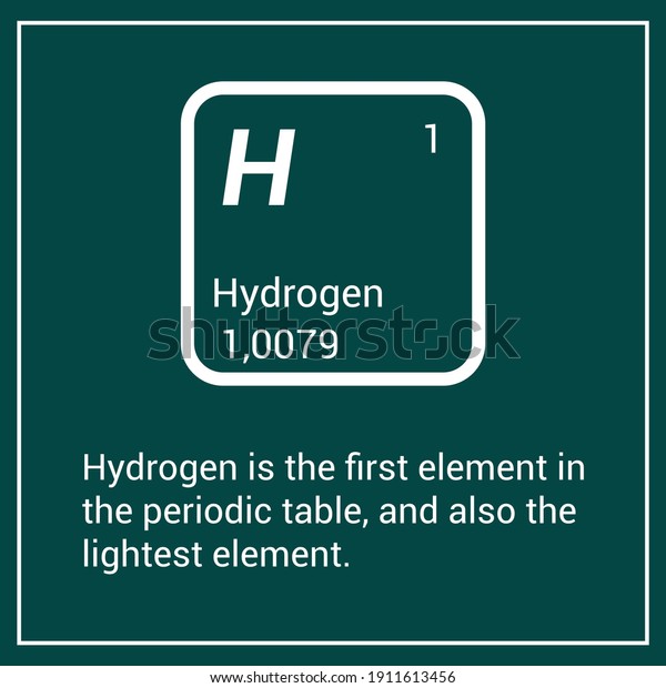 Hydrogen Element Symbol Periodic Table On Stock Vector (Royalty Free ...