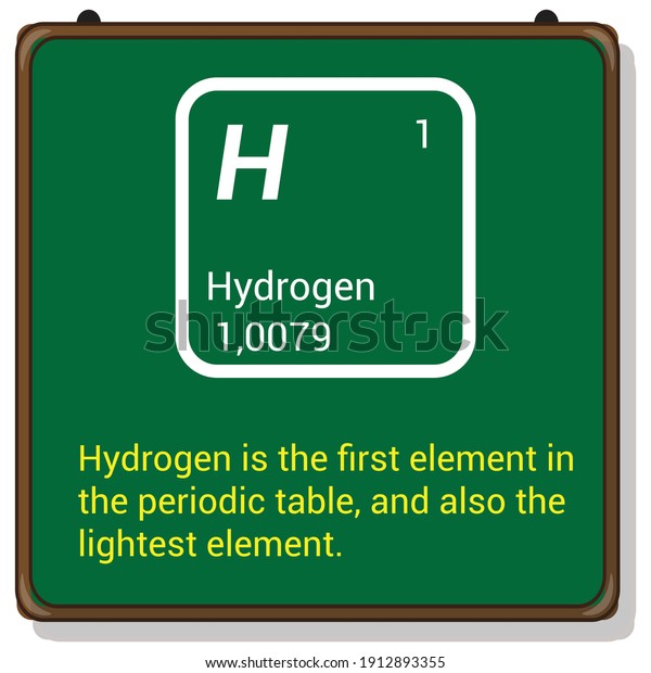 Hydrogen Element Symbol Periodic Table On Stock Vector (Royalty Free ...