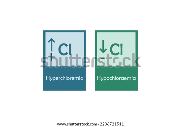 Hipercloremia e hipocloremia - Exceso de: vector de stock (libre de ...