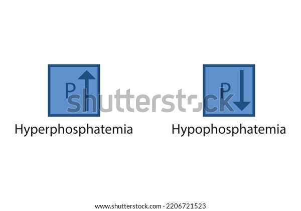 Hyperphosphatemia Hypophosphatemia Phosphorus P Excess Deficit Stock ...