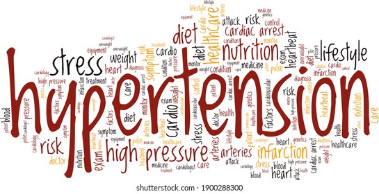 Hypertension Vector Illustration Word Cloud Isolated Stock Vector ...
