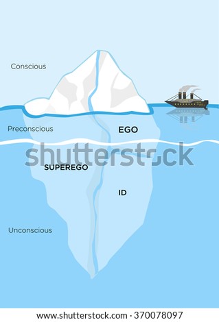 Iceberg Metaphor Structural Model Psyche Diagram Stock Vector (Royalty ...